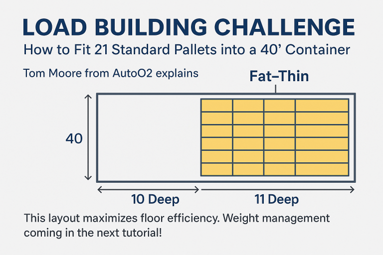 [TUTORIAL] LOAD BUILDING CHALLENGE: 40ft Container Loading | ProvisionAI