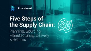 Five Steps of the Supply Chain: Planning, Sourcing, Manufacturing ...